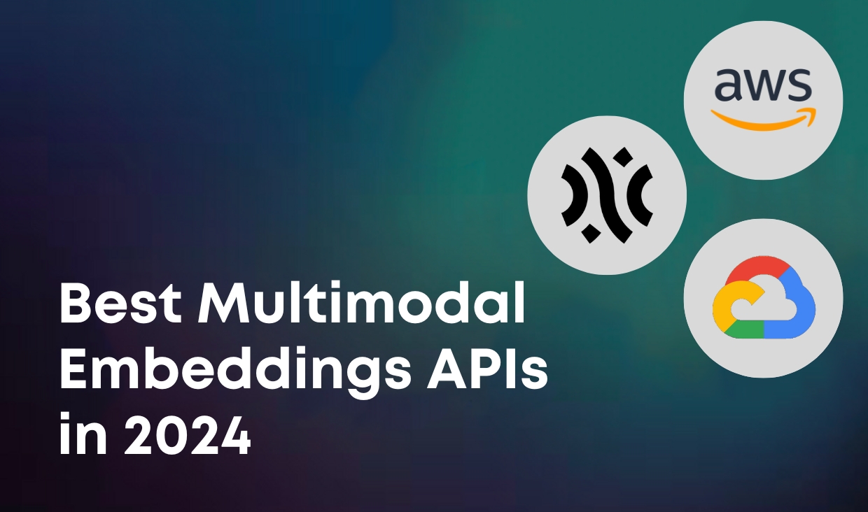 Best Multimodal Embeddings APIs in 2024 | Eden AI